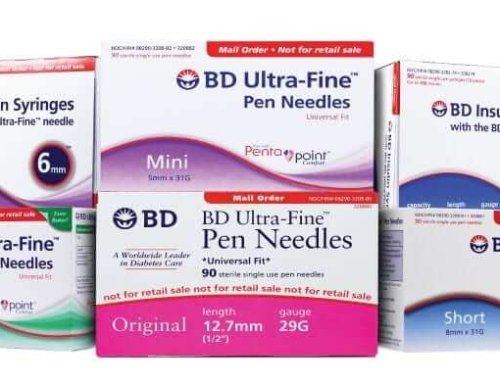 True Metrix Blood Glucose Meter Review | ADW Diabetes