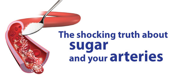 Repeated Sugar-Spikes Damage Your Arteries | ADW Diabetes
